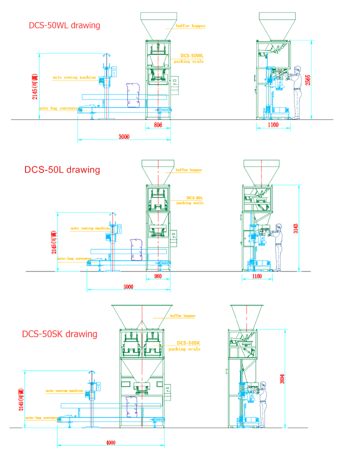 Mesin Pengisian Pelet Beras 3kw Ganda Hopper Otomatis
